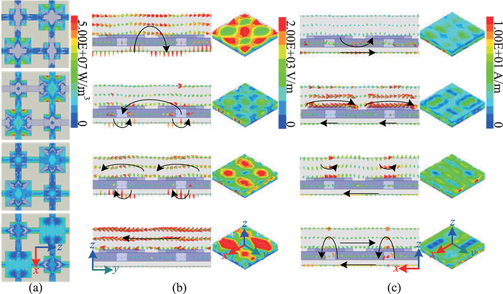 Transparent and broadband switchable absorber/reflector based on ...