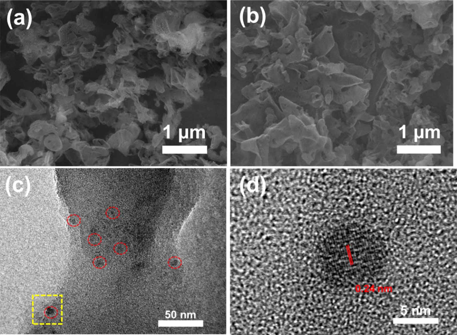Fabrication of g-C3N4/N,Fe co-doped CQDs composites: in situ decoration ...