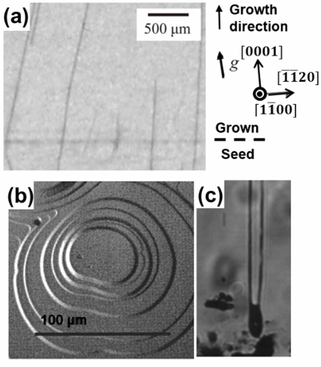 Dislocations in 4H silicon carbide - IOPscience
