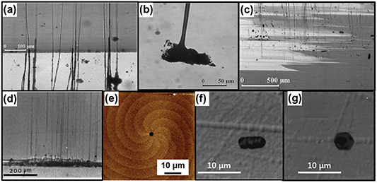 Dislocations in 4H silicon carbide - IOPscience