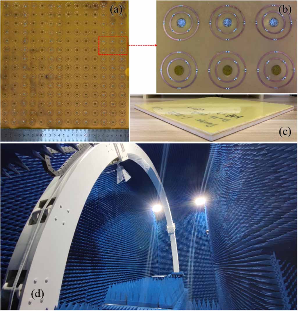 A high absorptance wide-band metamaterial absorber with metasurface and ...