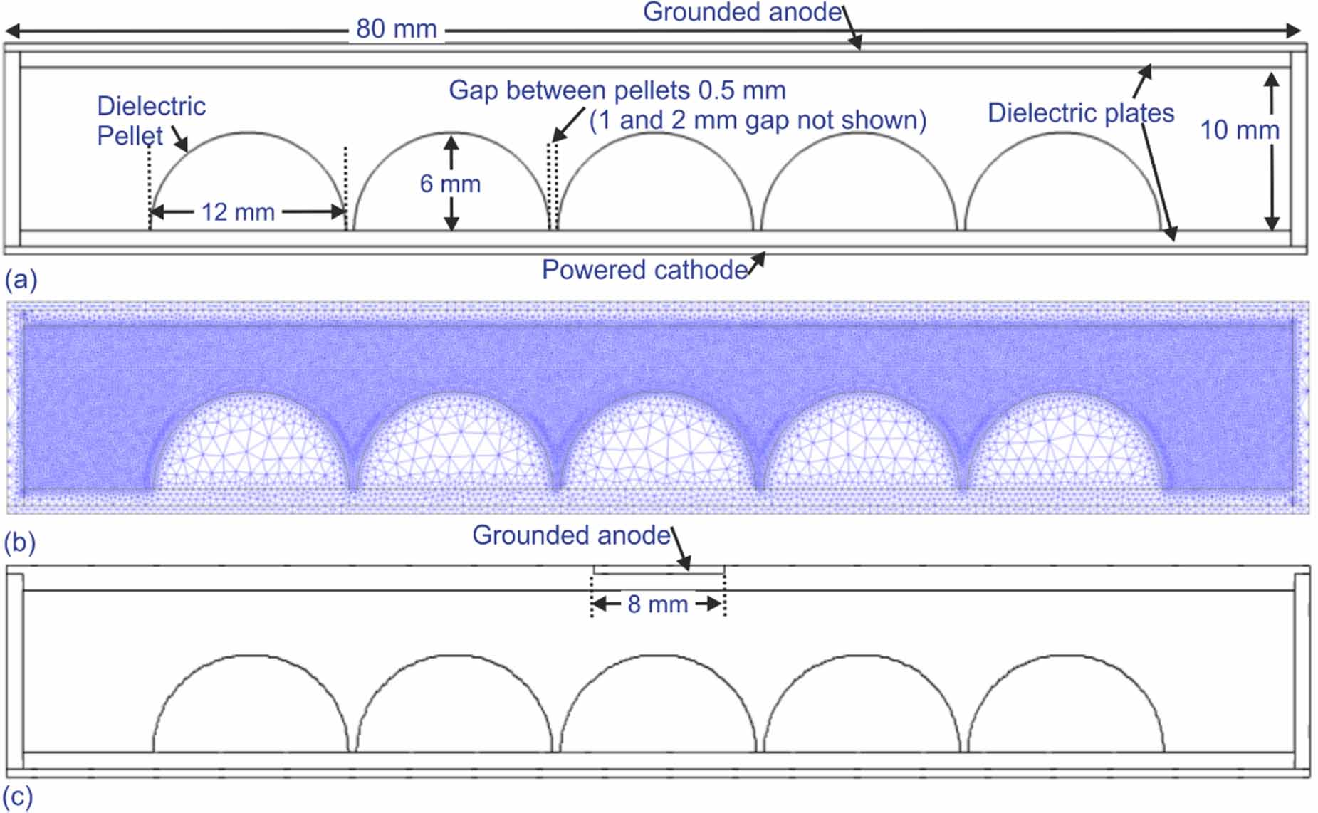 Propagation dynamics and interaction of multiple streamers at and above ...