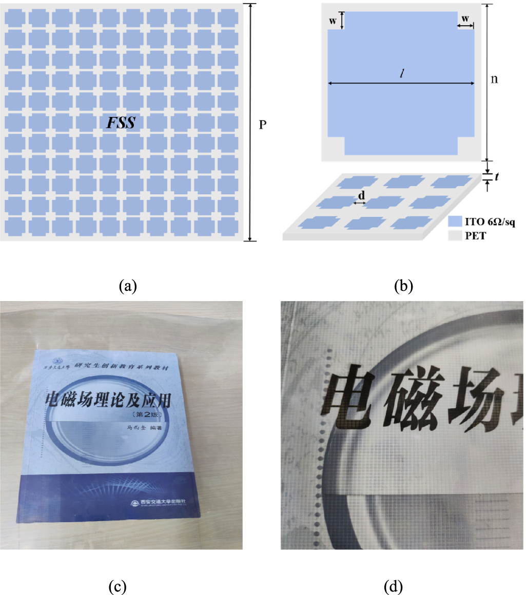 A thin and optically transparent infrared-radar compatible stealth ...