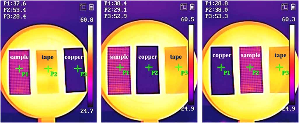 A thin and optically transparent infrared-radar compatible stealth ...
