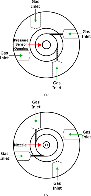 Bidirectional vortex stabilization of a supersonic inductively coupled ...