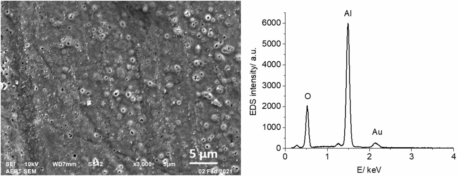 Surface modifications of aluminium and aluminium oxide induced by a ...