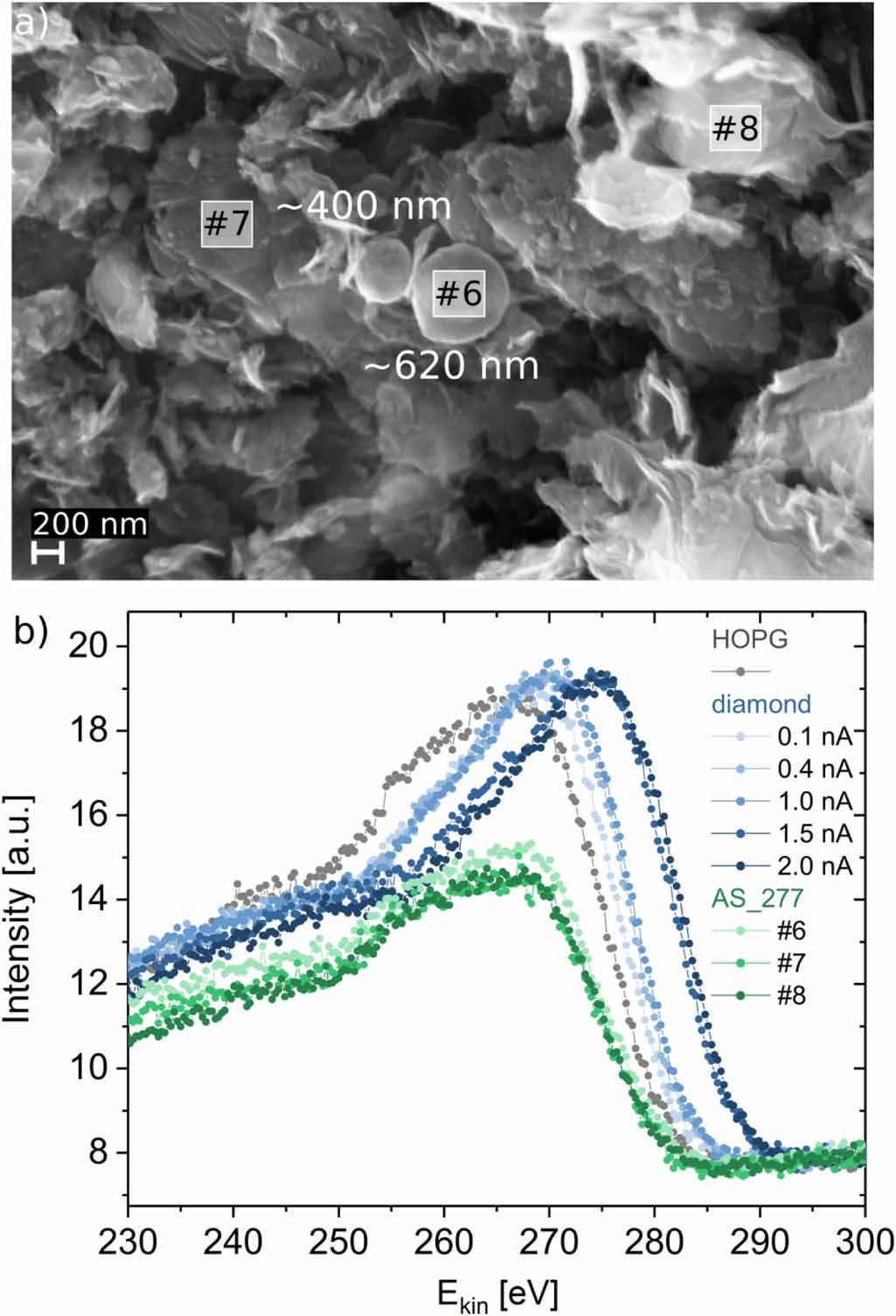 Recovery of release cloud from laser shock-loaded graphite and ...