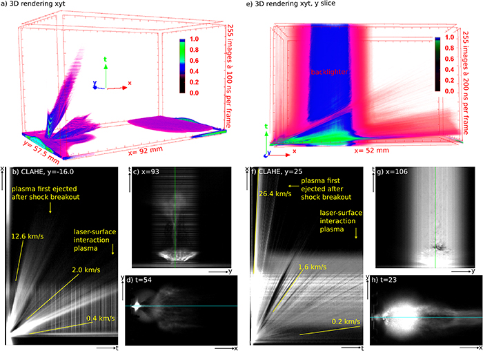 Recovery of release cloud from laser shock-loaded graphite and ...