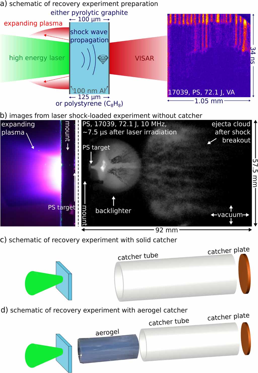 Recovery of release cloud from laser shock-loaded graphite and ...
