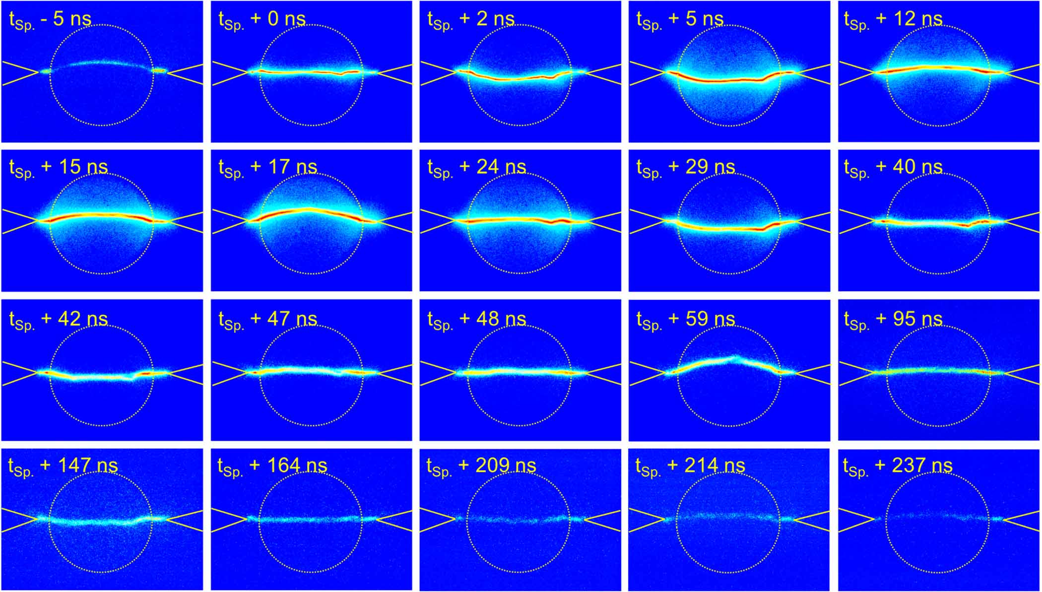 Spatial and temporal dynamics of single nanosecond discharges in air ...