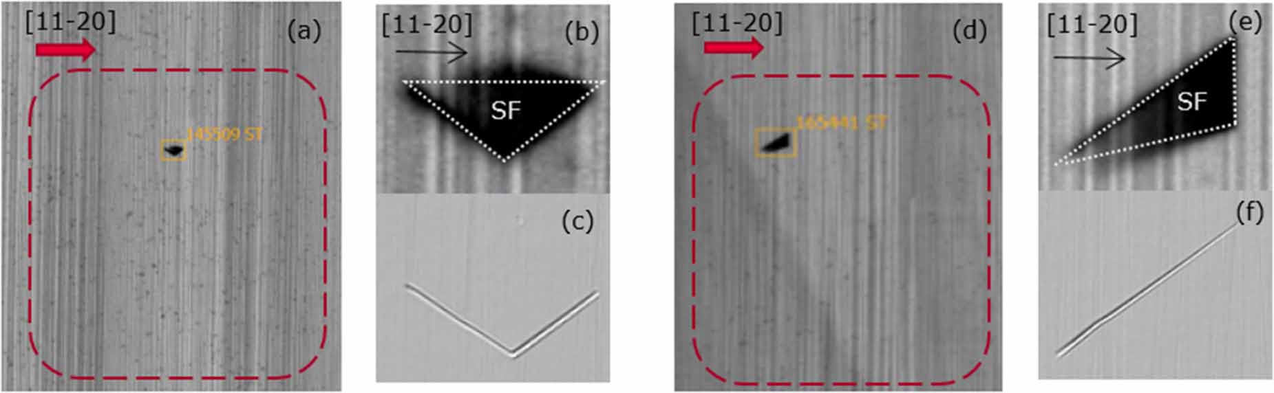 Structural investigation of triangular defects in 4H-SiC epitaxial ...