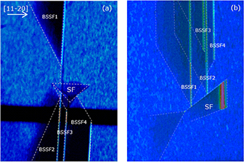 Structural investigation of triangular defects in 4H-SiC epitaxial ...