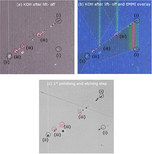 Structural investigation of triangular defects in 4H-SiC epitaxial ...