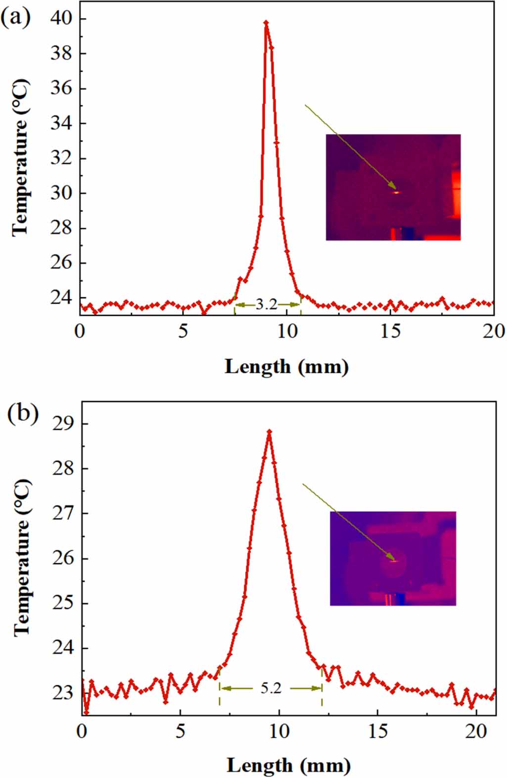 Dynamic long-period fiber grating through all-optical control based on ...