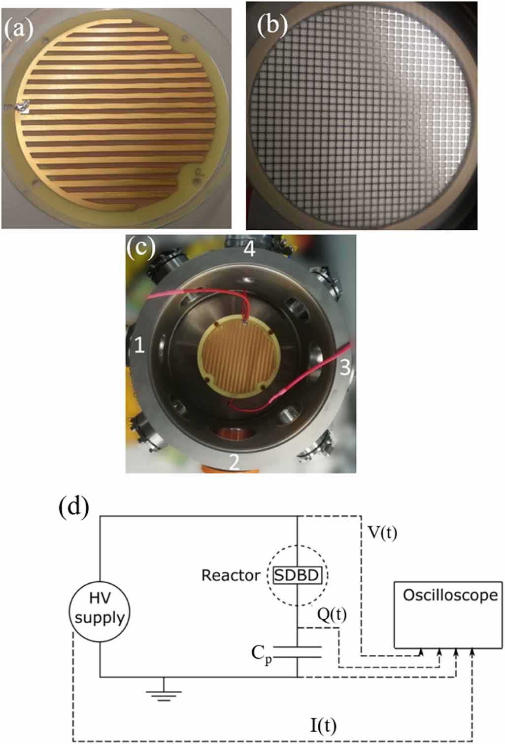 Surface DBD degradation in humid air, and a hybrid surface-volume DBD ...