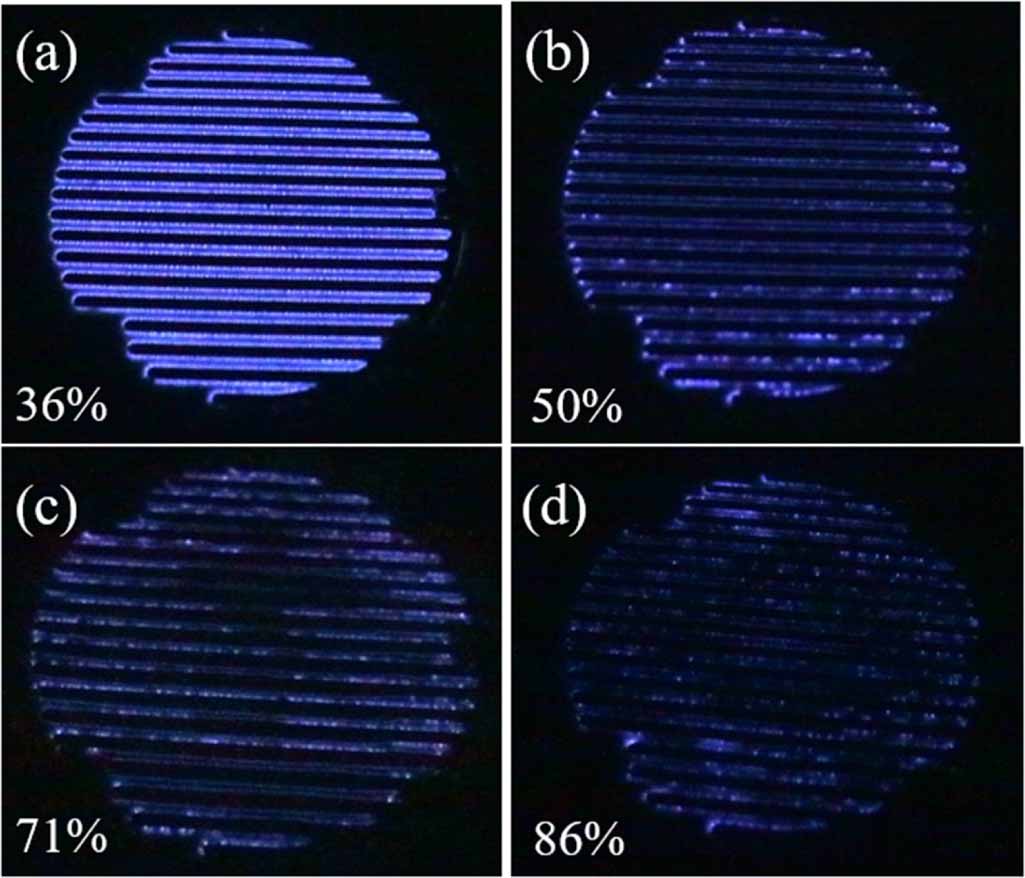 Surface DBD degradation in humid air, and a hybrid surface-volume DBD ...