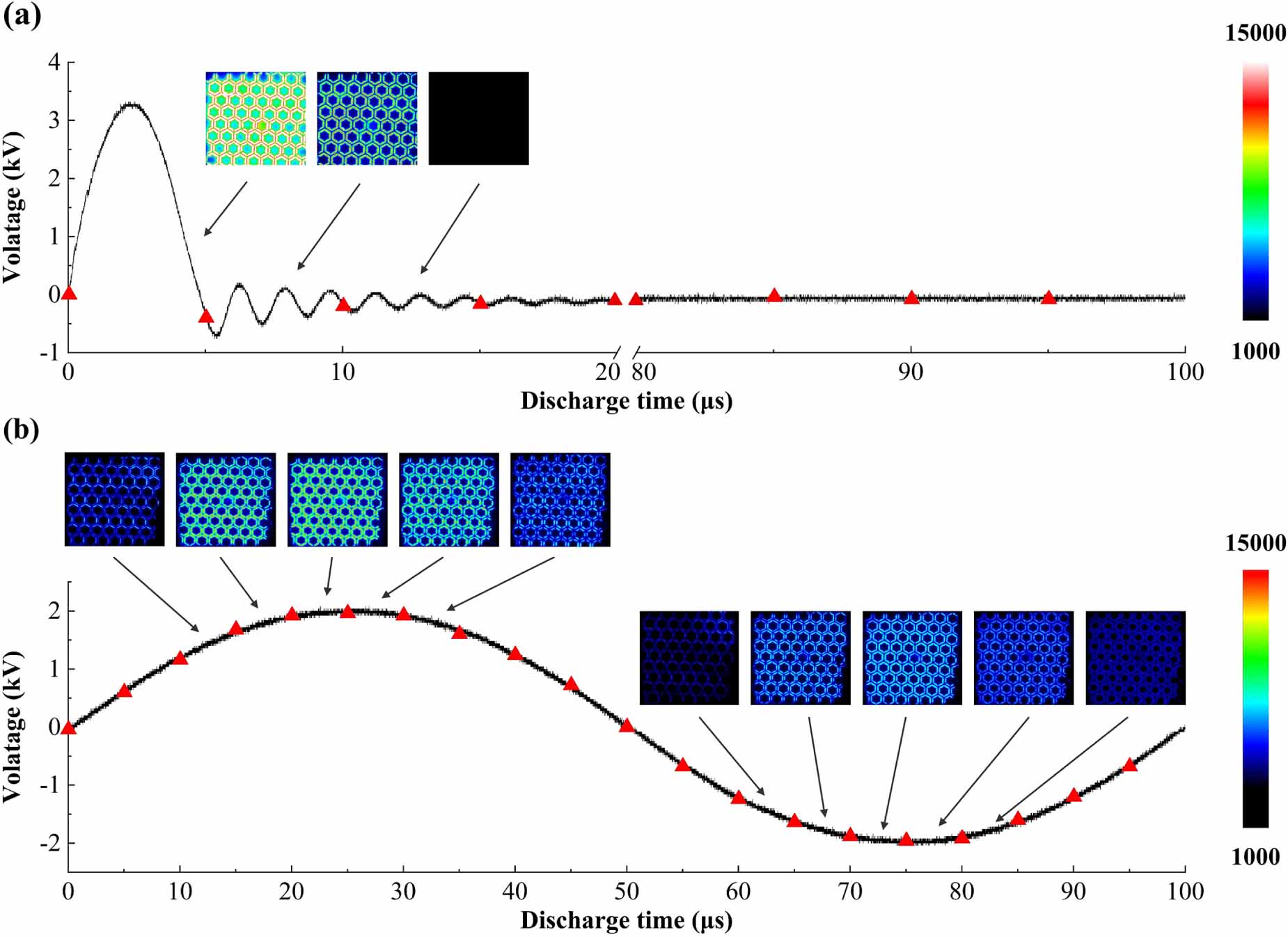 Comparison of discharge mode transition of air plasma under pulsed and ...