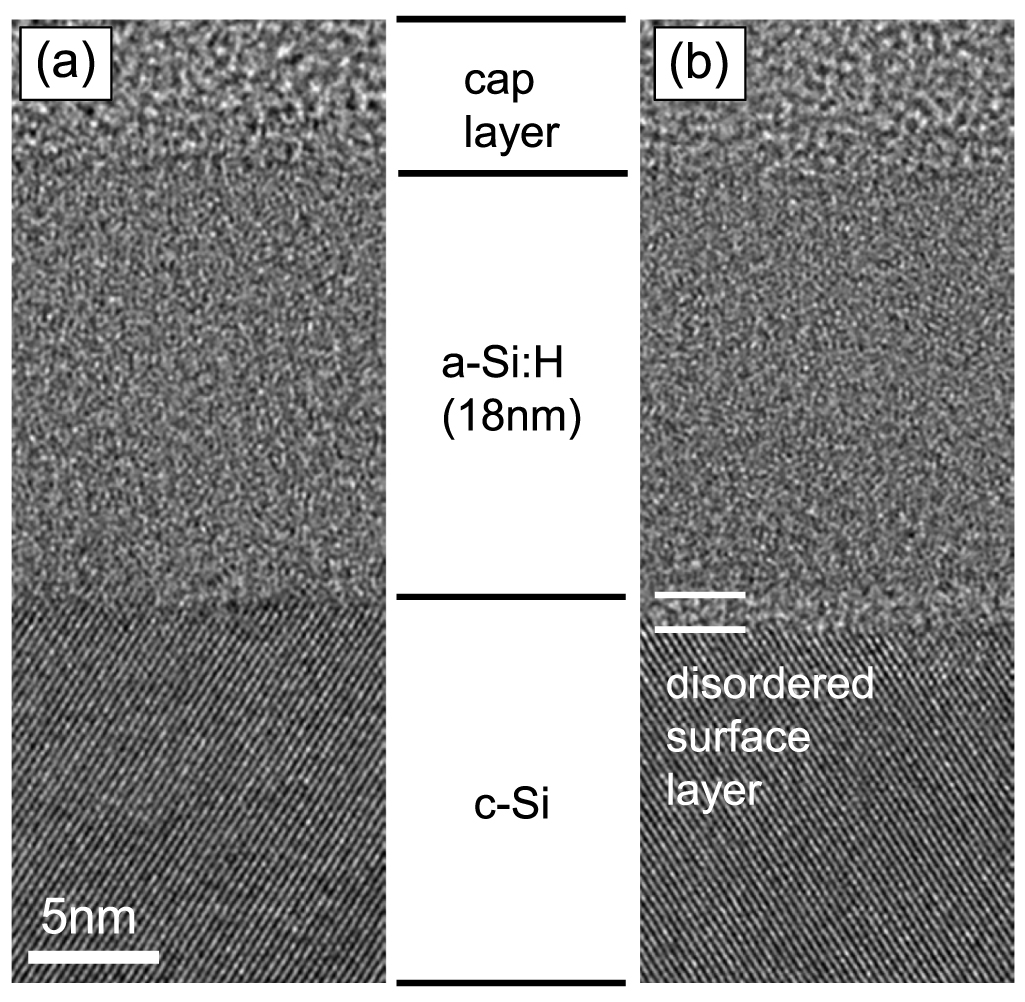 A review of plasma-induced defects: detection, kinetics and advanced ...
