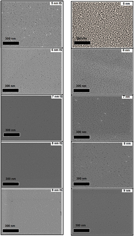 Ultra-thin silver films grown by sputtering with a soft ion beam ...