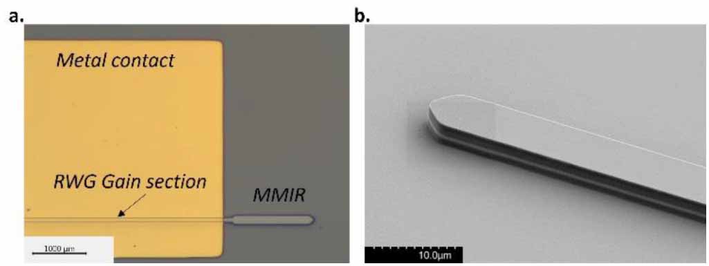 Design and characterisation of multi-mode interference reflector lasers ...