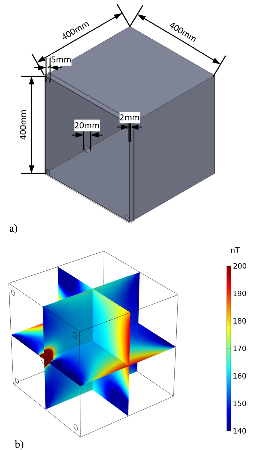 Measurement and analysis of an optimized Jiles–Atherton model ...