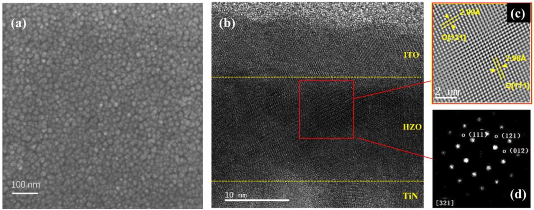 Improved ferroelectric and endurance properties of Hf0.5Zr0.5O2 thin ...