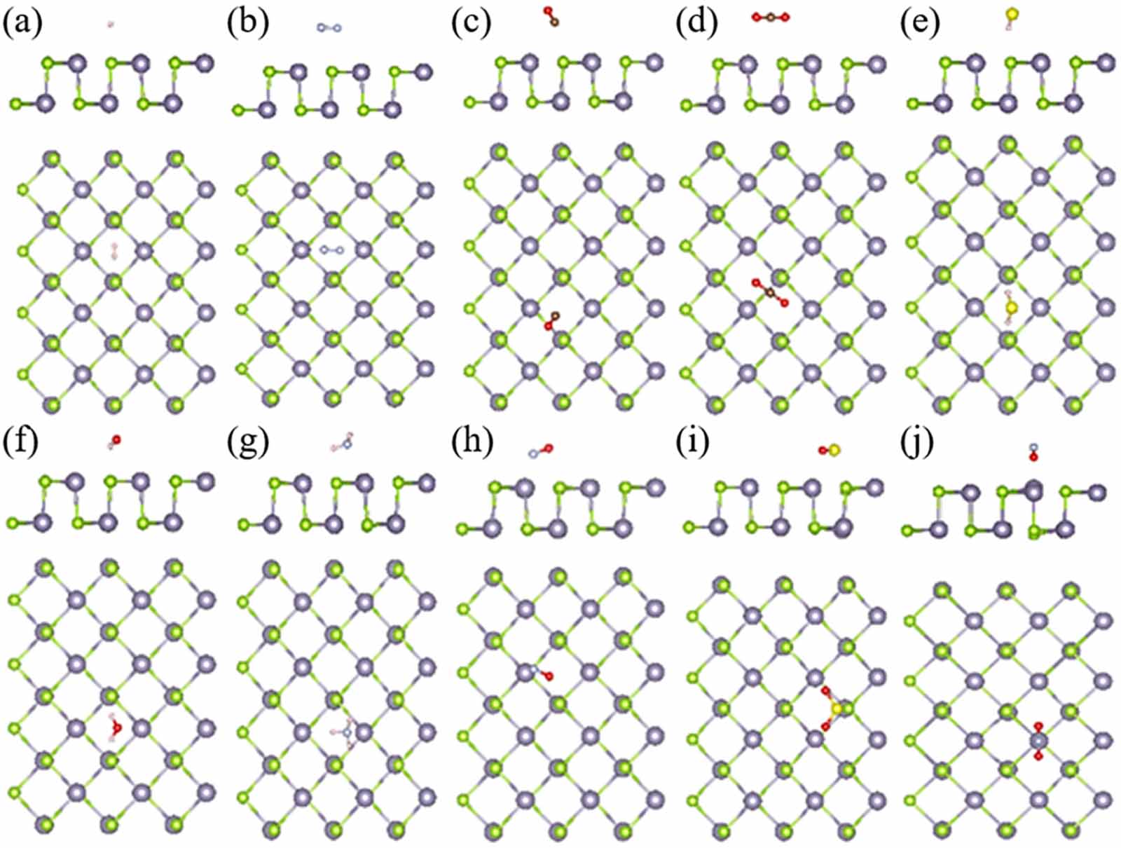 Small gas adsorption on 2D material SnSe: a first-principles study ...