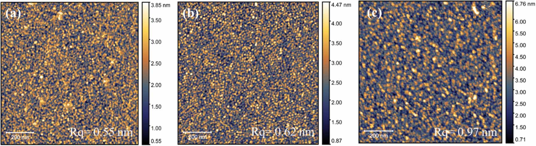 Strain-modulated spin Hall magnetoresistance in YIG/Pt heterojunctions ...