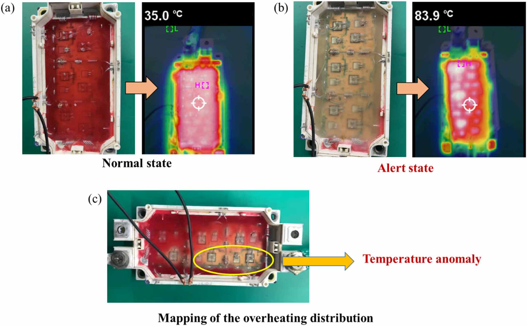 Endowing smart self-reporting epoxy composites with superior electrical ...