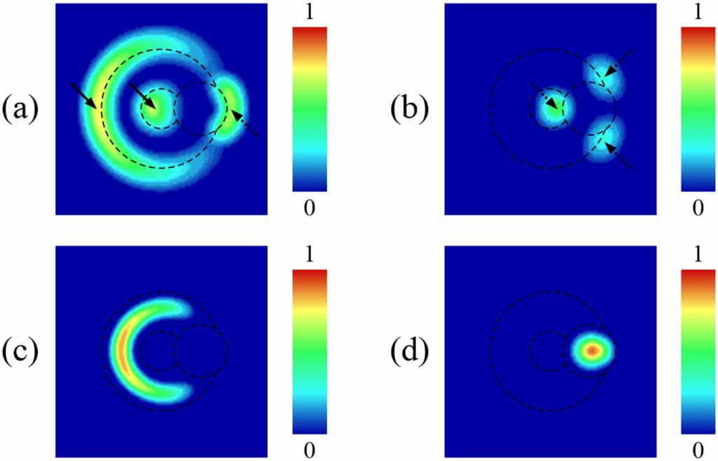 Optical absorption spectra of GaSb/GaAs quantum-ring-with-dot ...