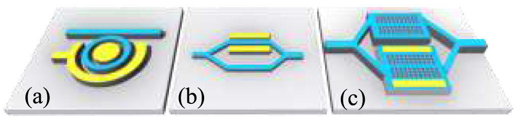 Silicon electro-optic modulators based on microscopic photonic ...