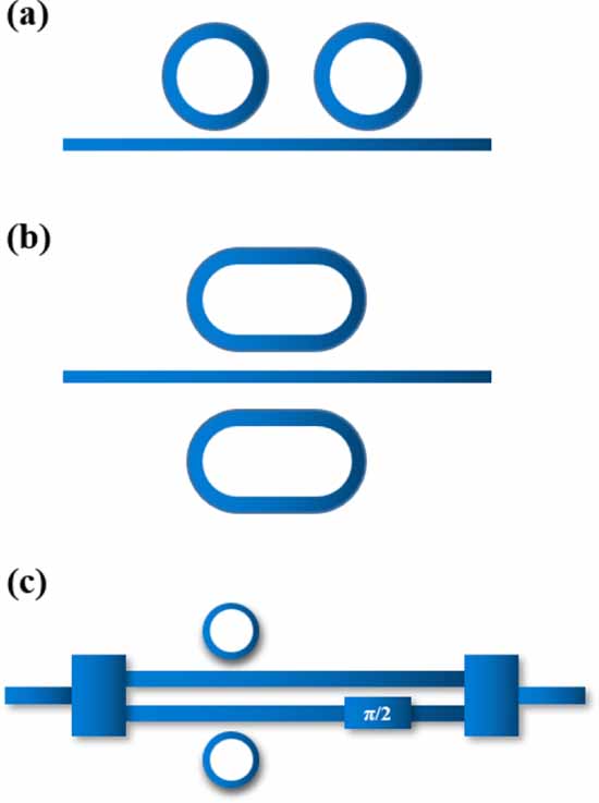 Silicon electro-optic modulators based on microscopic photonic ...