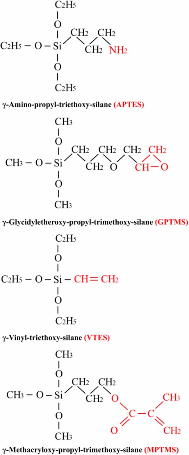 High thermal conductivity insulating AlN/poly(m-phenylenedicarbonyl-m-phenylenediamine) paper ...