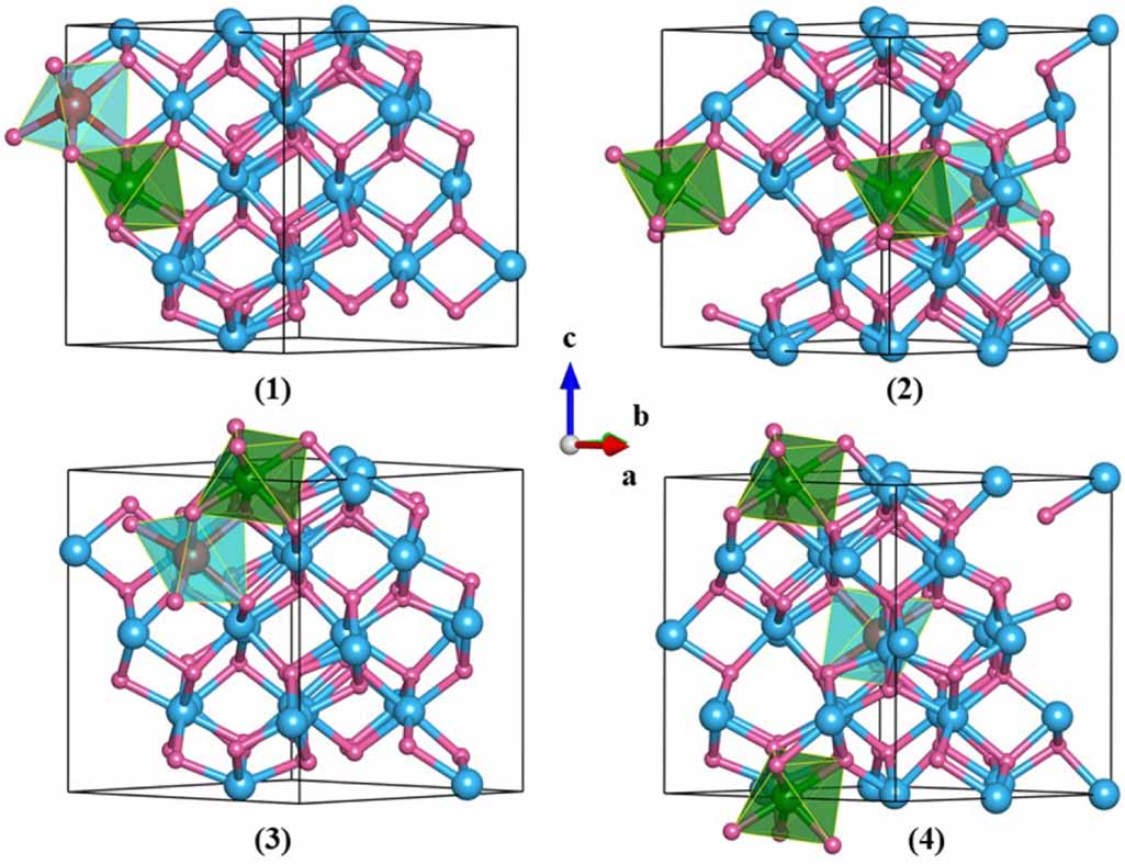 Exploration of the crystal structures and electronic features of Y2O3 ...