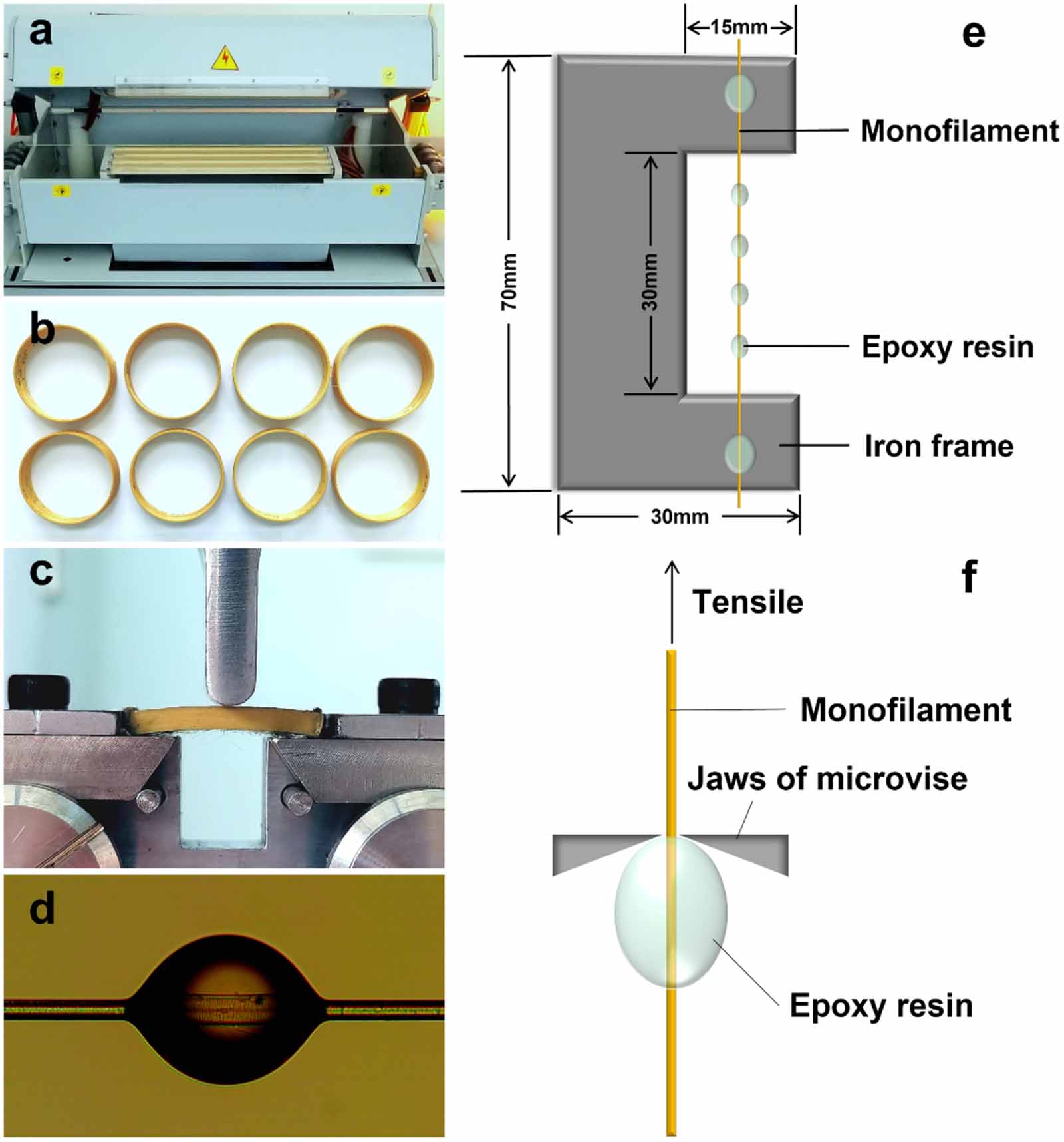 Surface modification of aramid fiber by cascade process with ...
