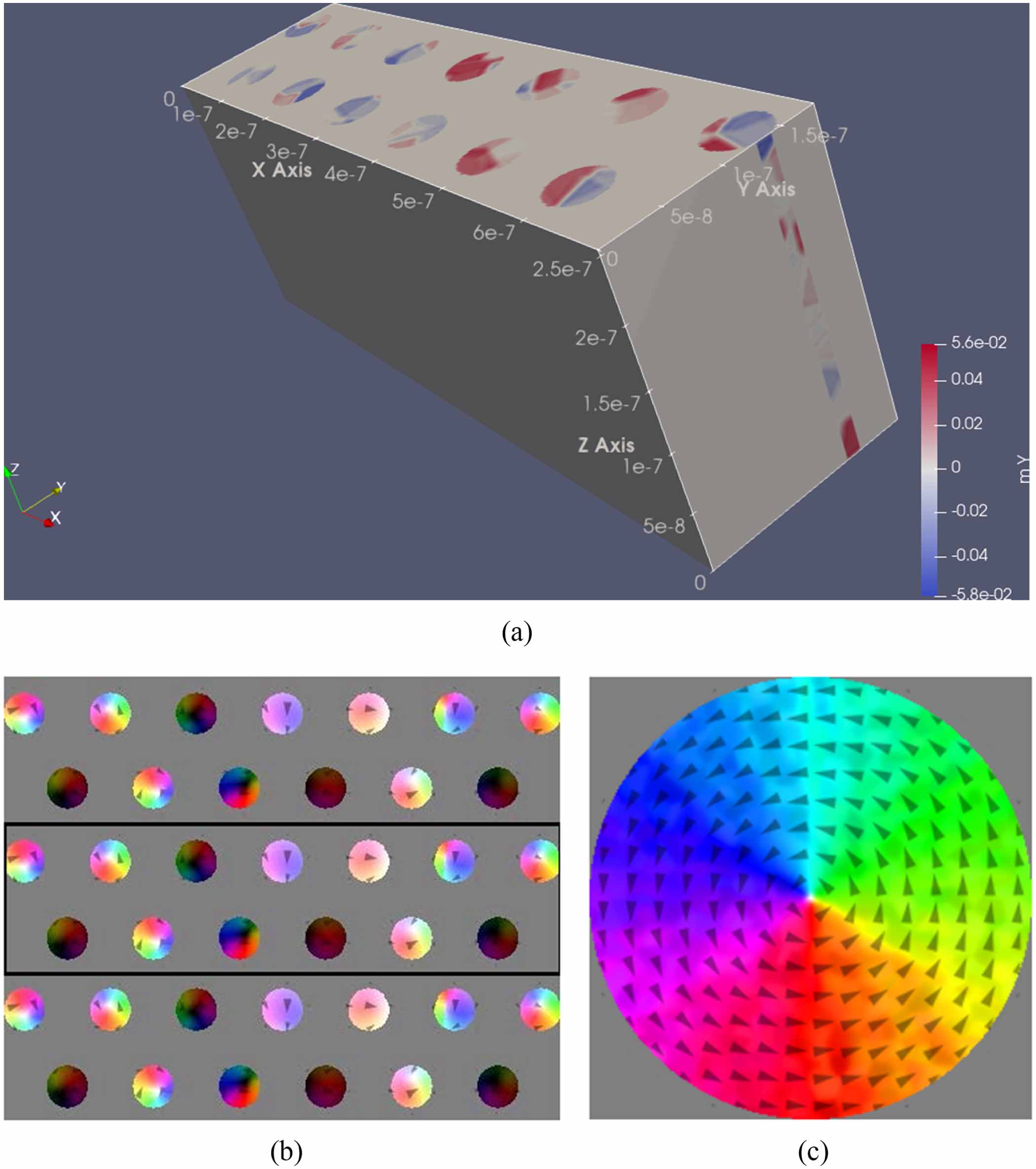 Micromagnetic simulation of electrochemically deposited Co nanowire ...