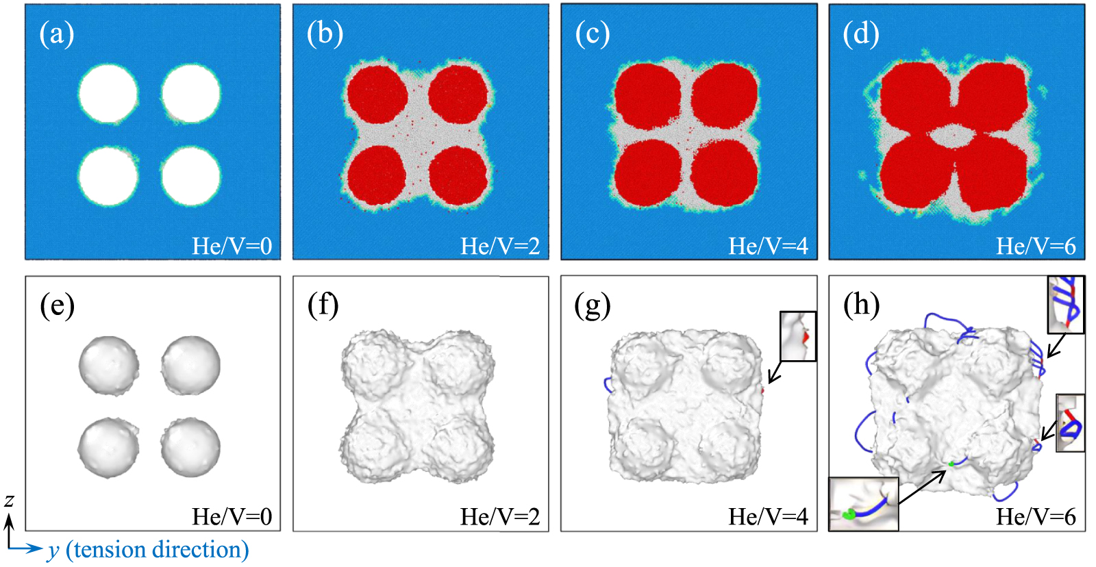 Atomistic simulation of brittle-to-ductile transition in silicon carbide embedded with nano ...