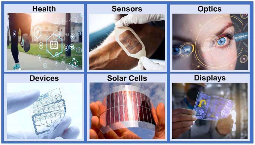 Printed and flexible organic and inorganic memristor devices for non ...