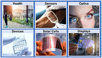 Printed and flexible organic and inorganic memristor devices for non ...