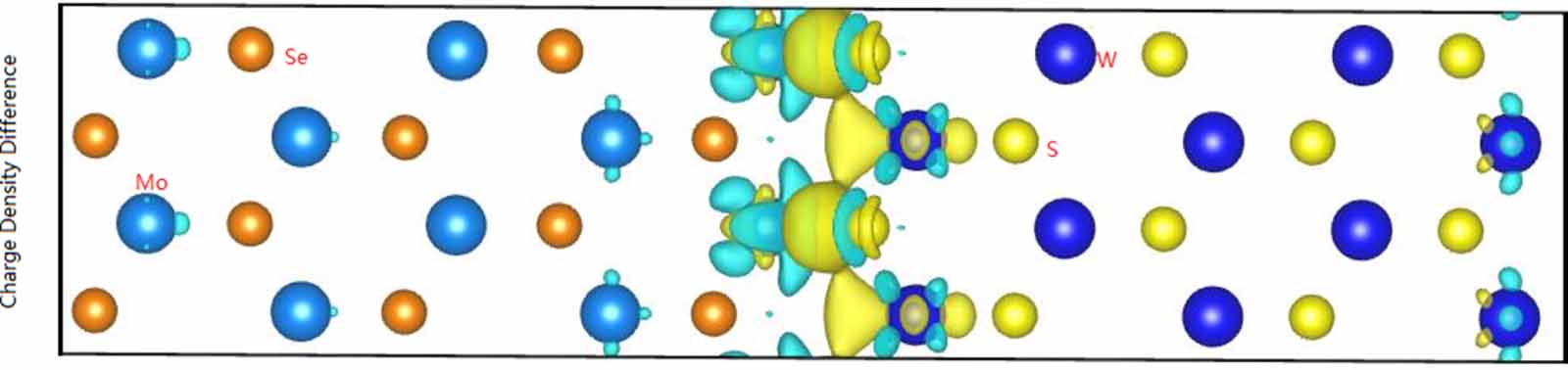 Photoelectric current generation in a monolayer MoSe2–WS2 lateral ...
