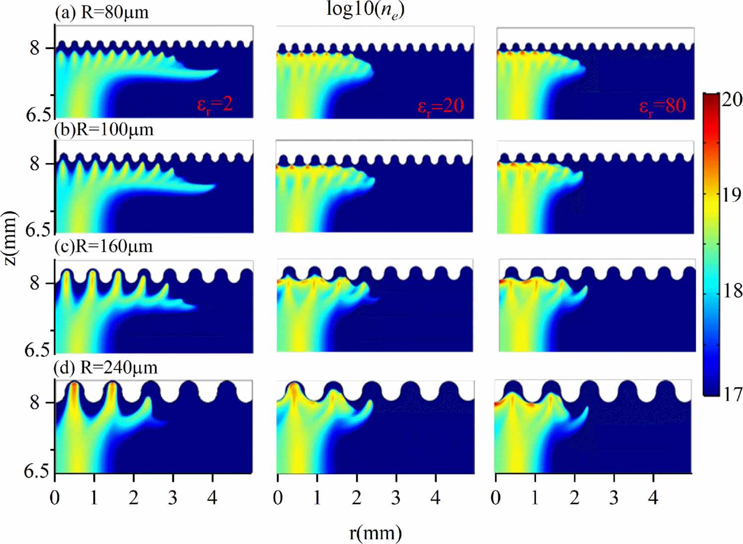 Numerical study of helium atmospheric pressure plasma jet interacting ...