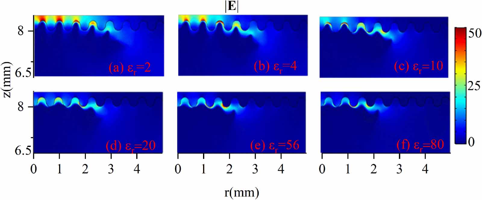 Numerical study of helium atmospheric pressure plasma jet interacting ...