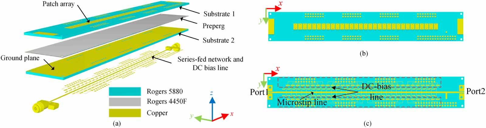 A 1-bit phase reconfigurable fixed-frequency wide-angle steering leaky ...