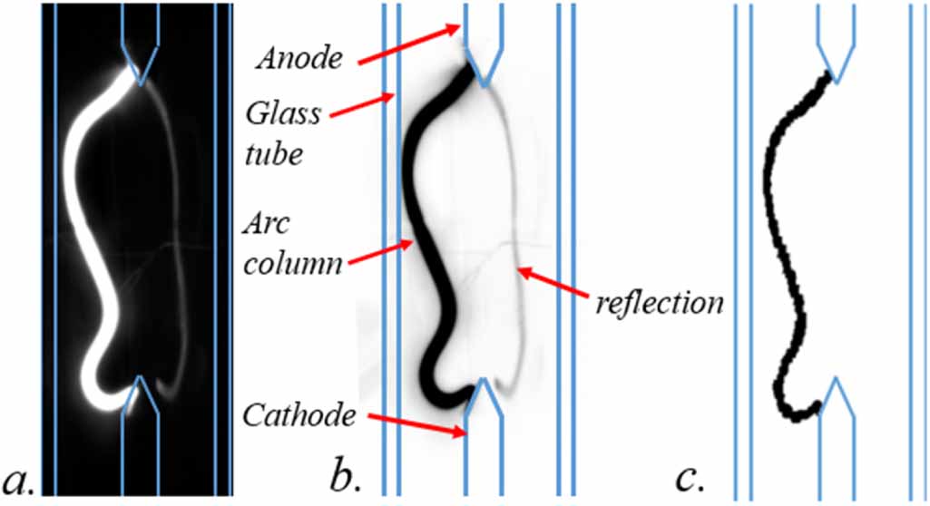 Spectral and electric diagnostics of low-current arc plasmas in CO2 ...