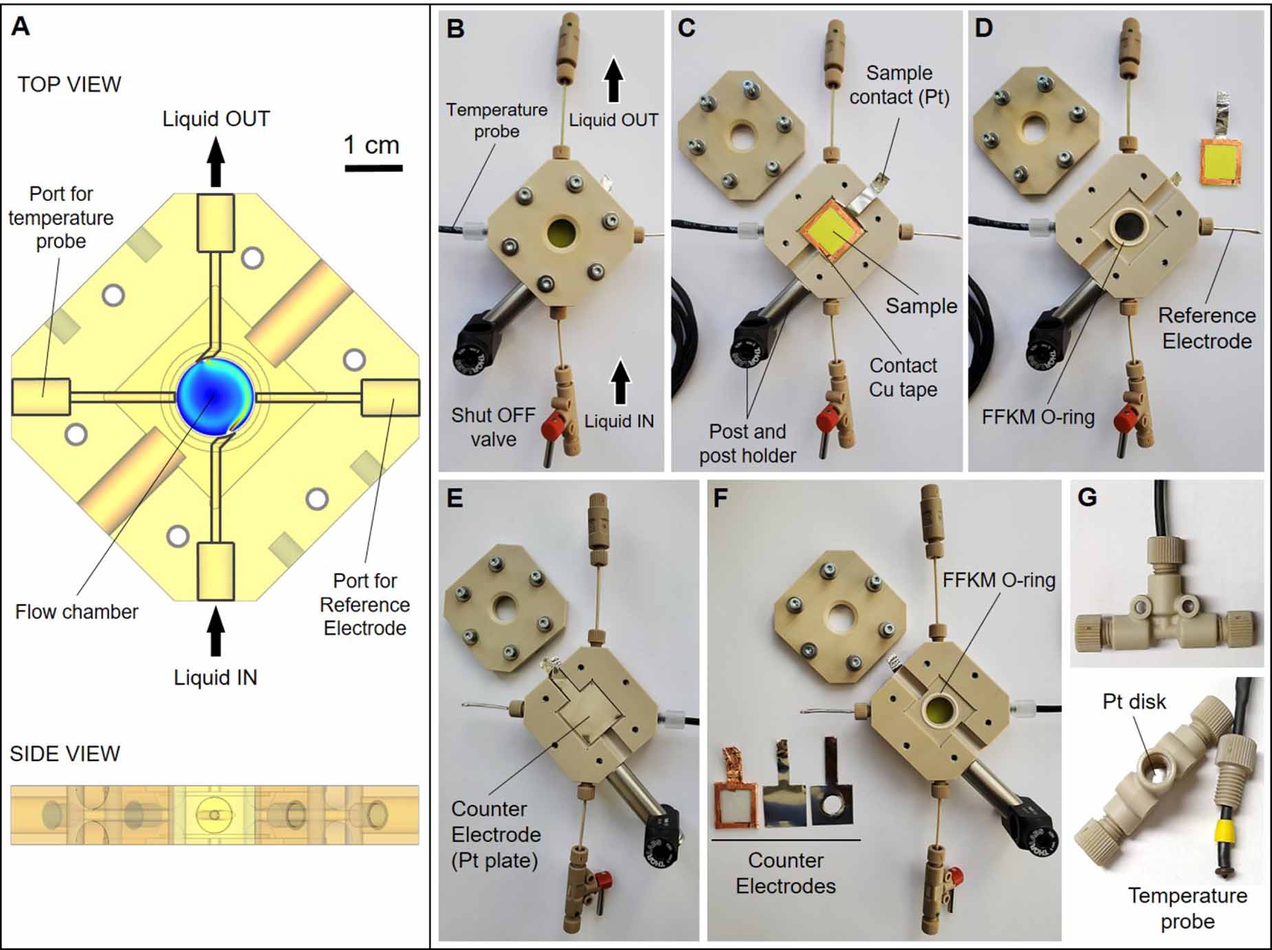 In situ and operando Raman spectroscopy of semiconducting ...