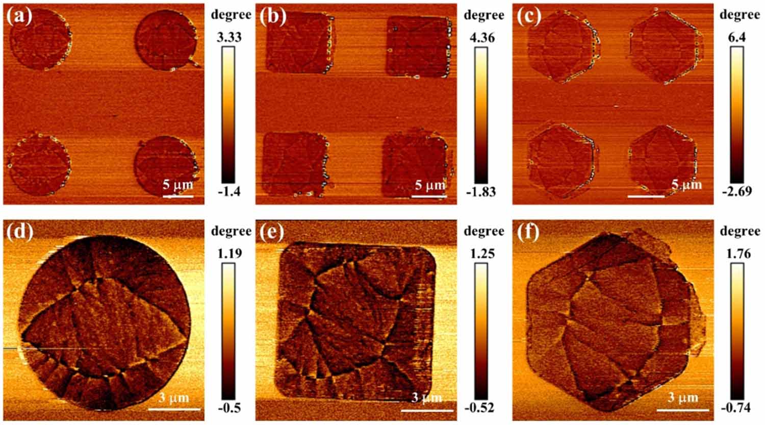Spontaneous nucleation of vortex–antivortex pairs in confined magnetic ...