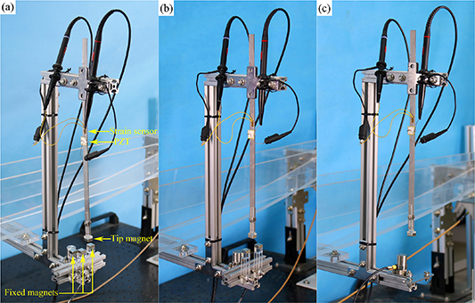 Harvest more bridge vibration energy by nonlinear multi-stable ...