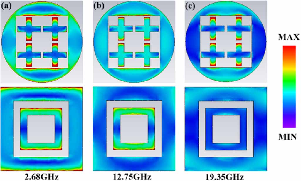 A transparent broadband flexible metamaterial absorber for radar ...