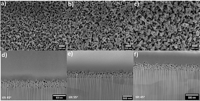 A study of the formation of fuzzy tungsten in a HiPIMS plasma system ...
