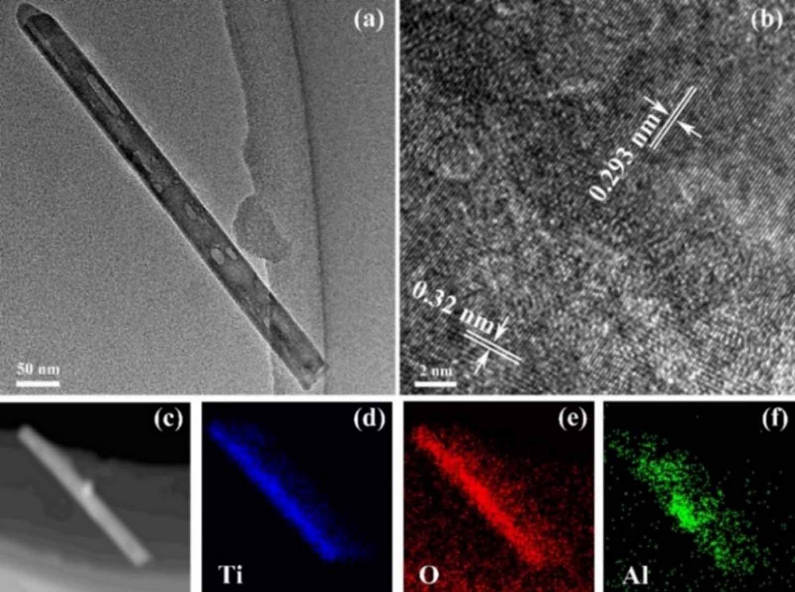 Preparation of a flexible photoanode of the photoelectrochemical ...